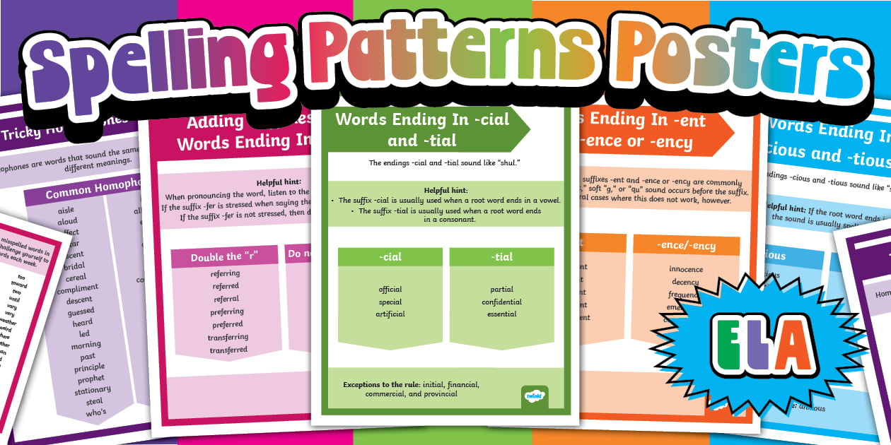 Spelling Patterns Poster Pack for 4th-5th Grade - Twinkl