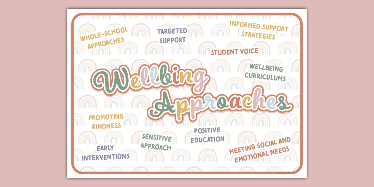 Muted Rainbow Themed Wellbeing Approaches Display Poster