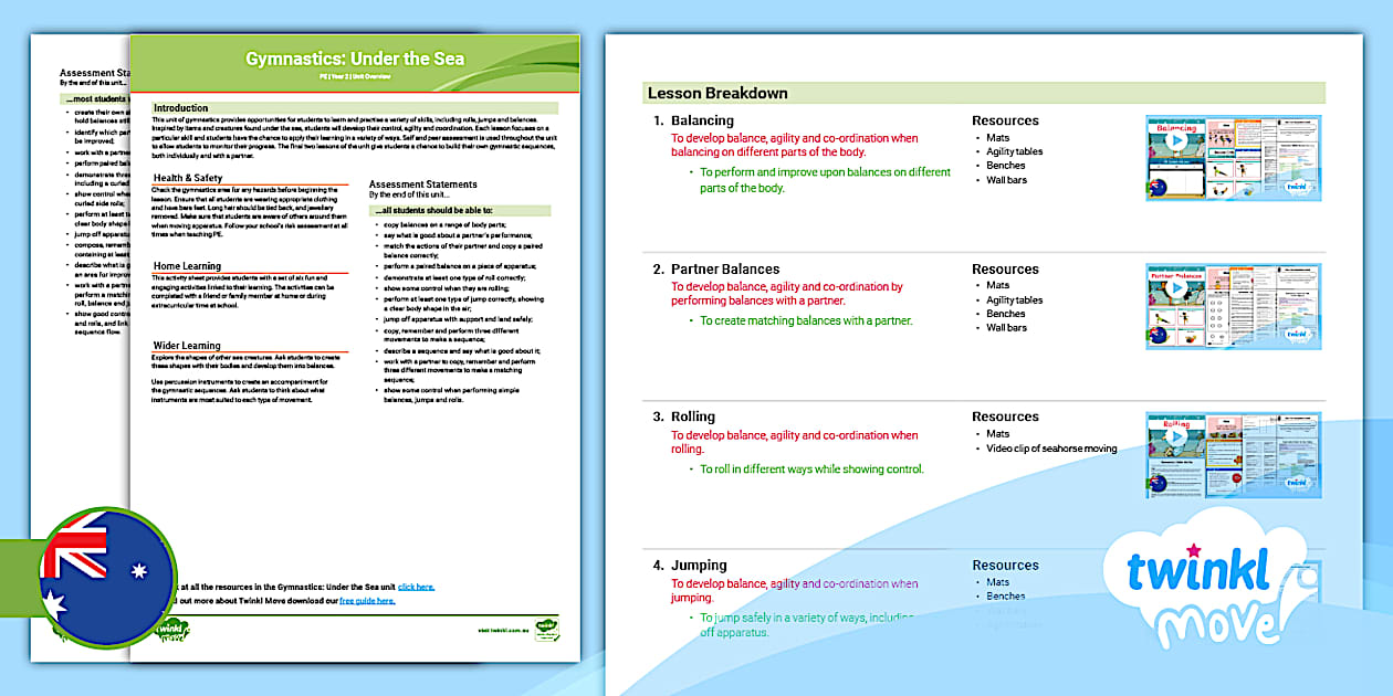 Twinkl Move PE - Y2 Gymnastics: Under the Sea Unit Overview