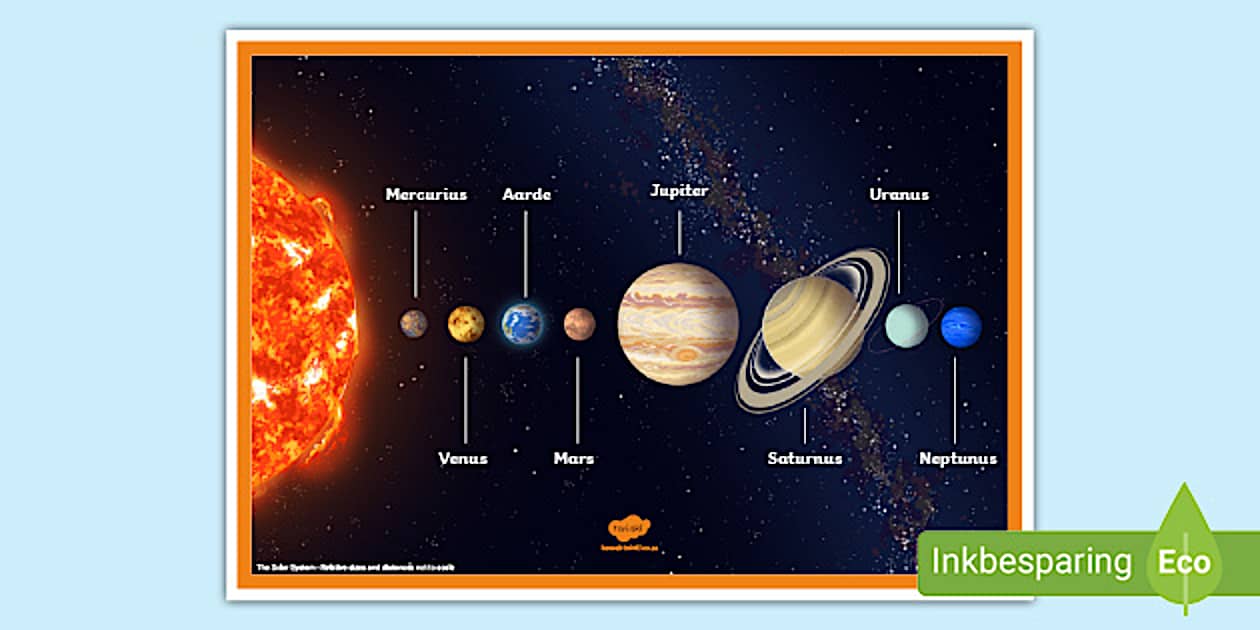 Sonnestelsel Plakkaat - Seniorfase - Natuurwetenskap