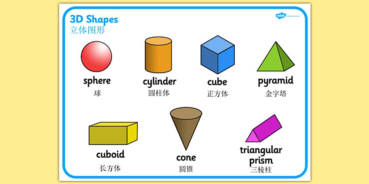 3D Shape Word Mat Chinese Mandarin Translation - Twinkl