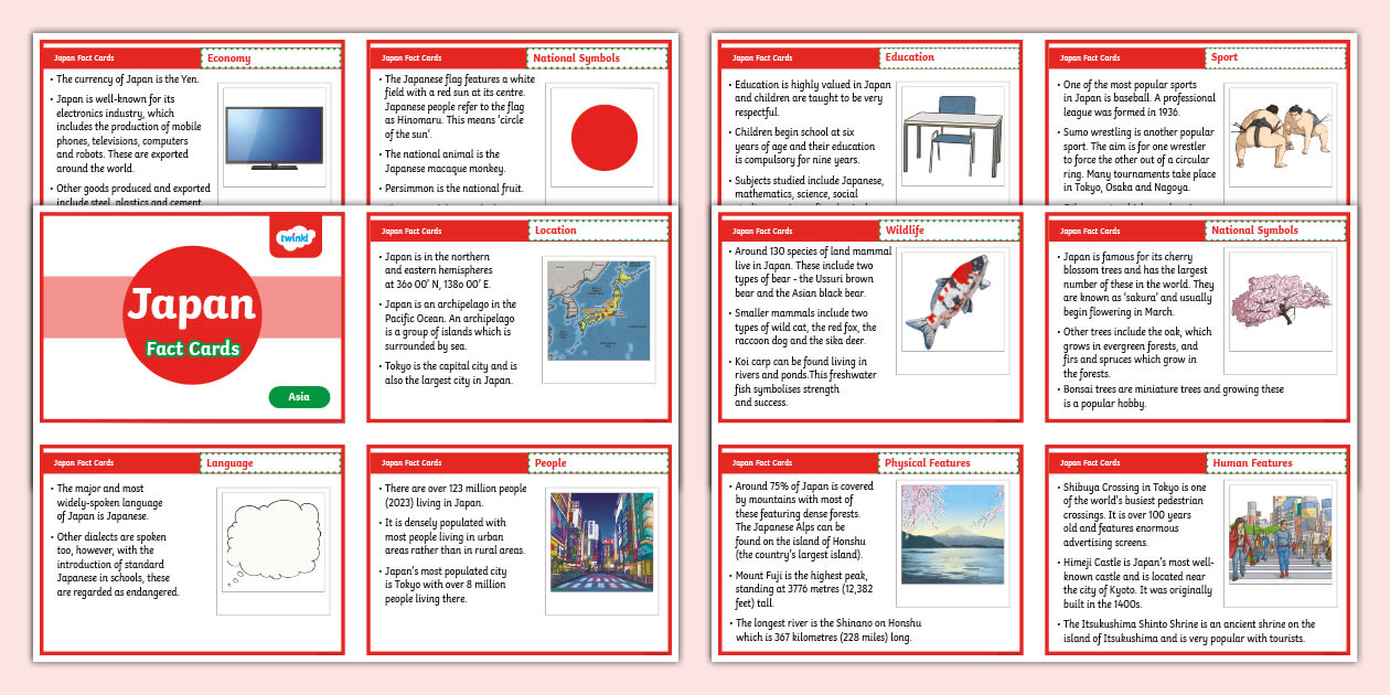 KS2 Japan Fact Cards - Around the World (teacher made)