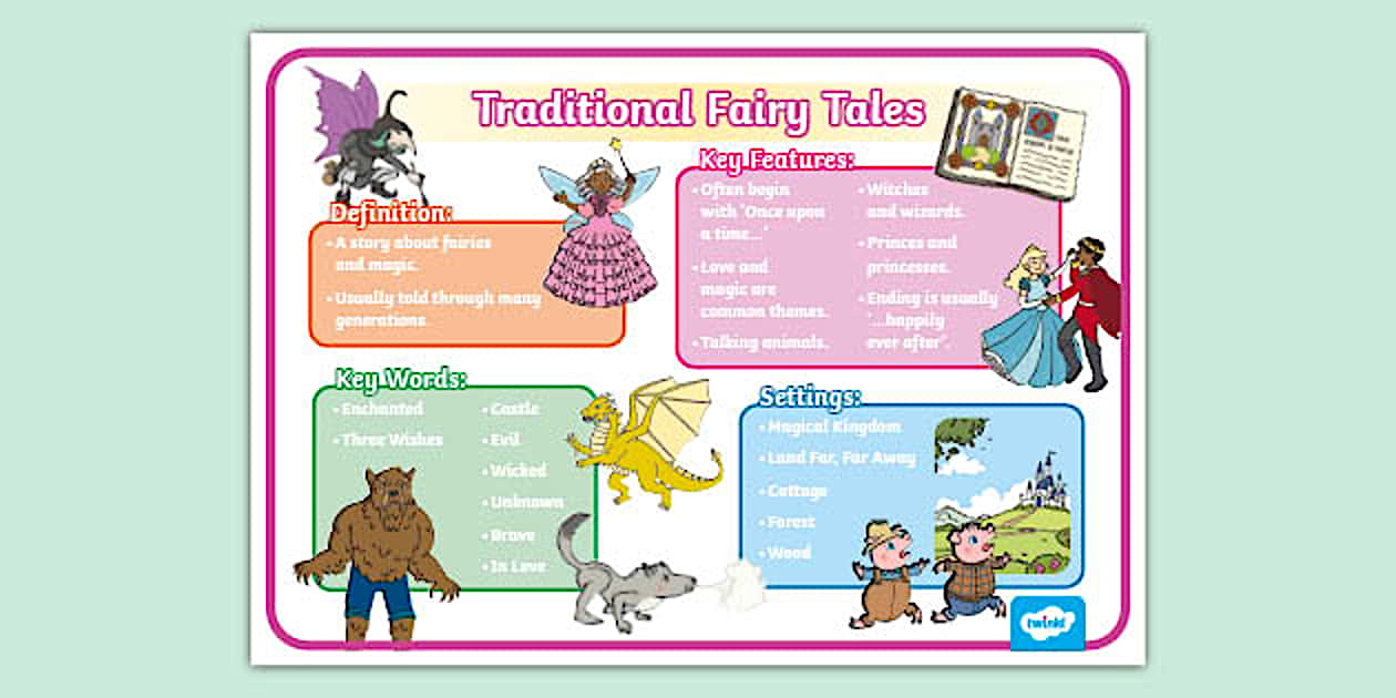 Story Genres Traditional Fairy Tale Display Poster - Twinkl