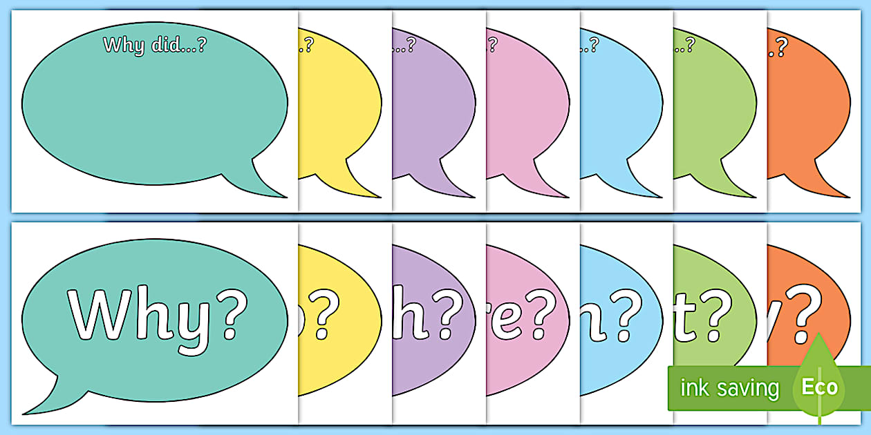 Question Speech Bubbles Pack - Question Speech Bubble Cut-Outs