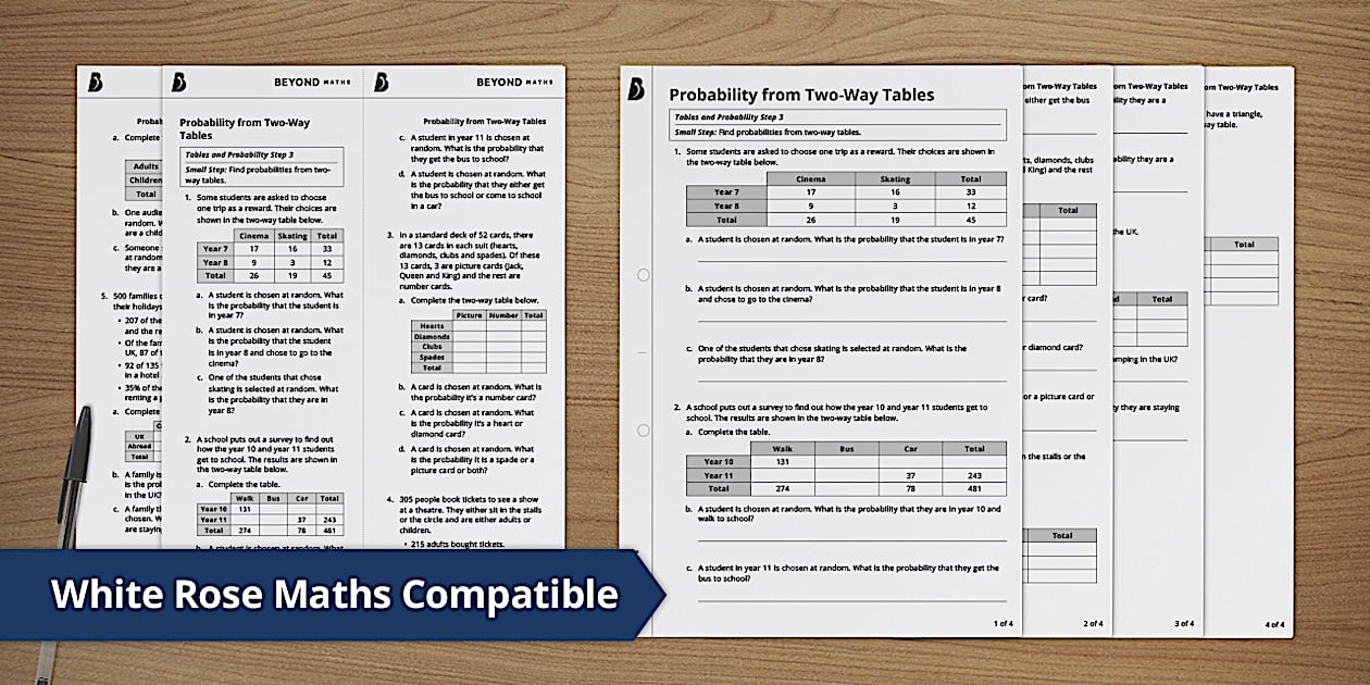 👉 Probability from Two-Way Tables (teacher made) - Twinkl
