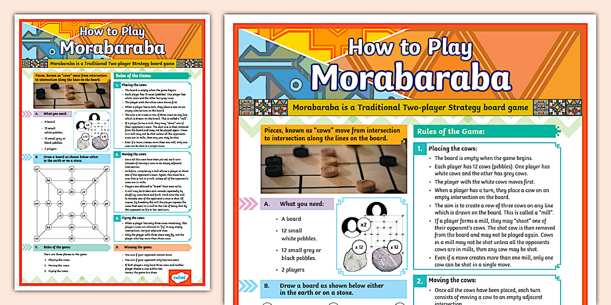 How to Play Morabarba - Poster (teacher made) - Twinkl