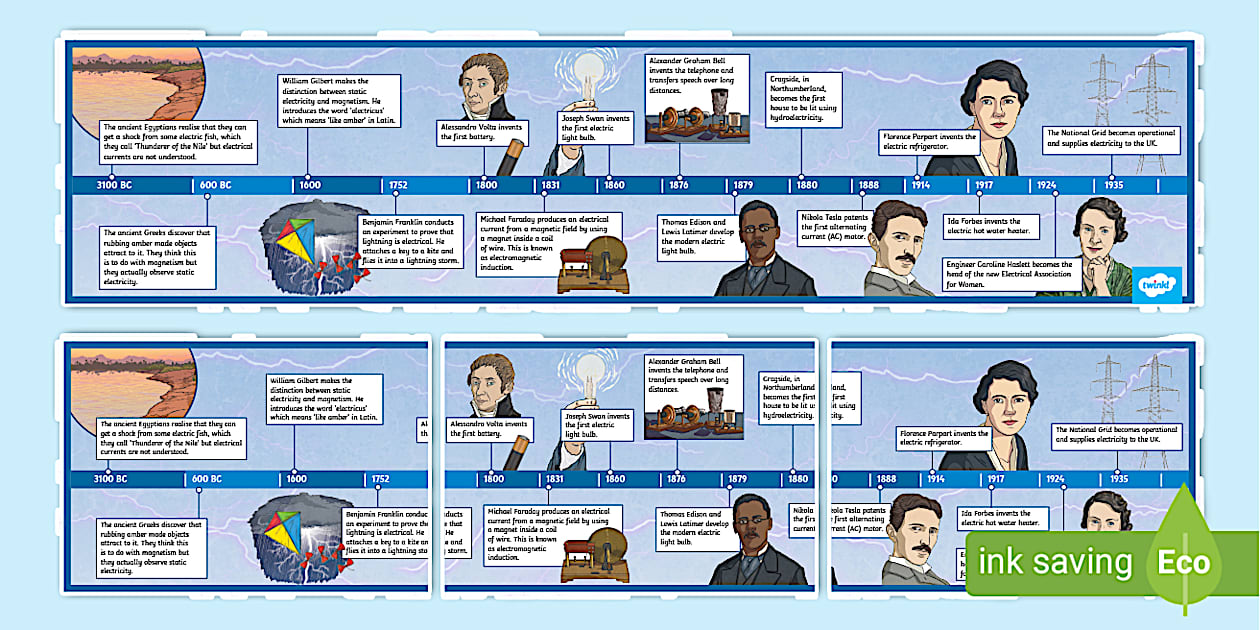 The History of Electricity KS2 Timeline (teacher made)