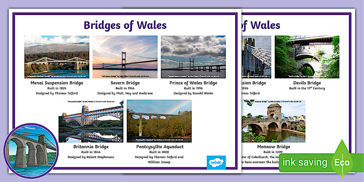 Editable Bridges of Wales Word Mat (teacher made) - Twinkl