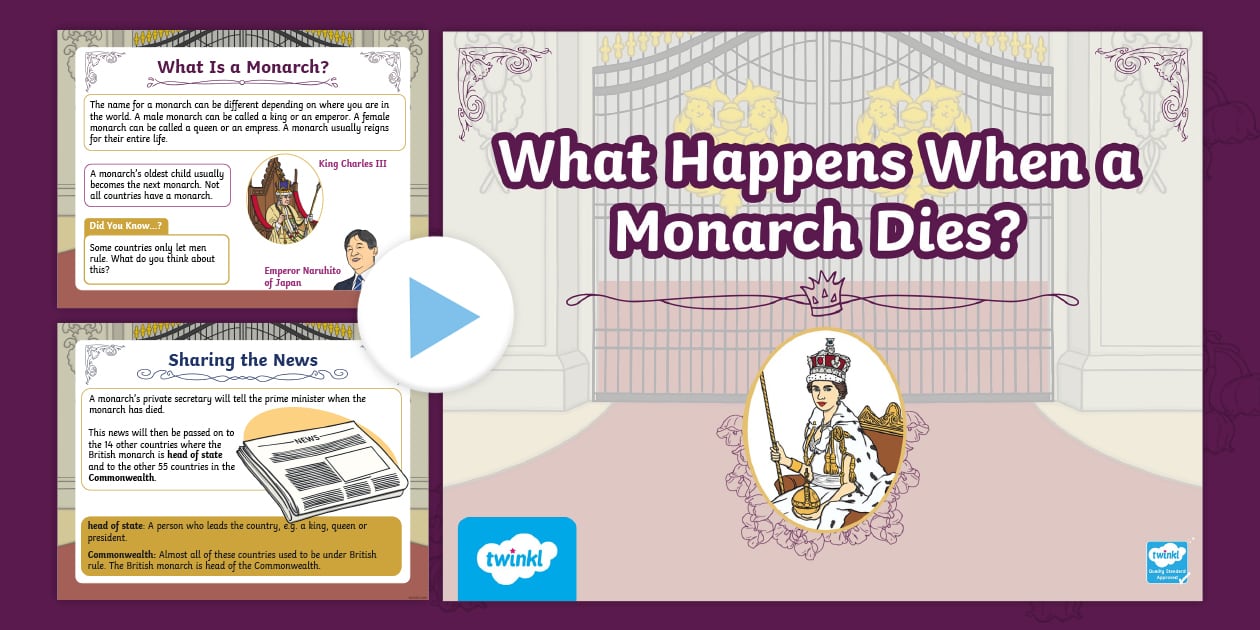 KS1 What Happens When a Monarch Dies? Information PowerPoint