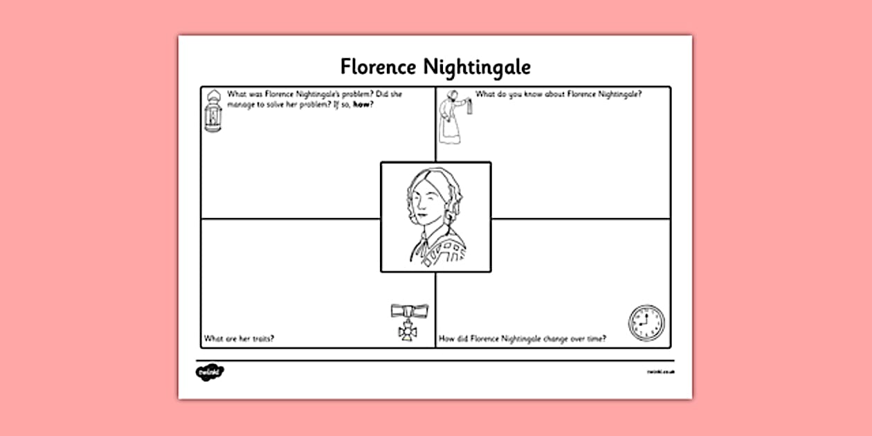 Florence Nightingale Character Writing Sheet (teacher made)