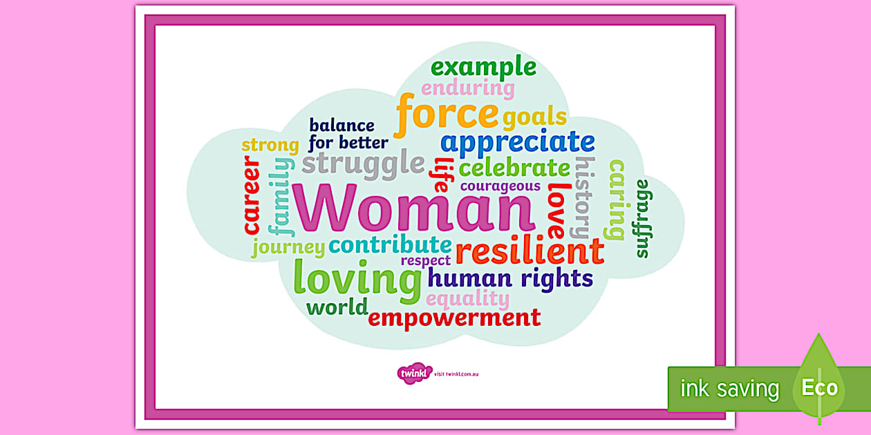 International Women's Day Word Cloud Display Poster