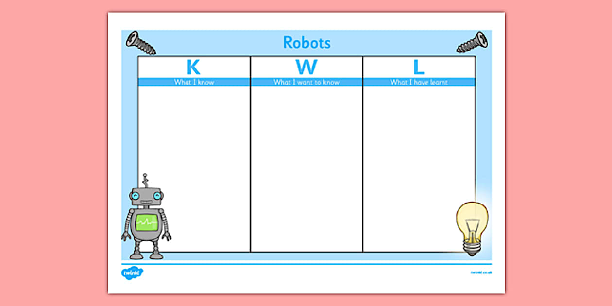 Robots Topic KWL Grid (teacher made) - Twinkl