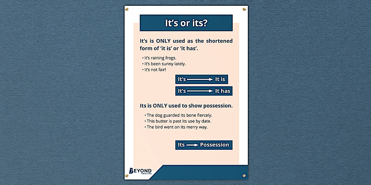 It's or Its Poster (Teacher-Made) - Twinkl