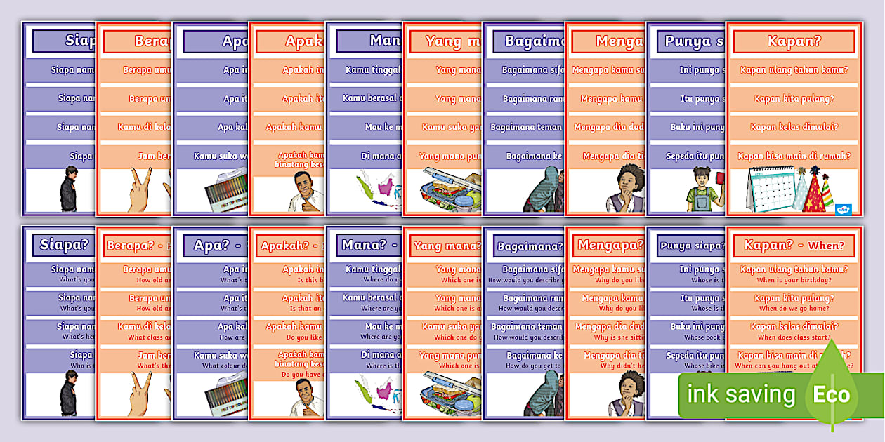 Question Words Display Posters Indonesian - Twinkl