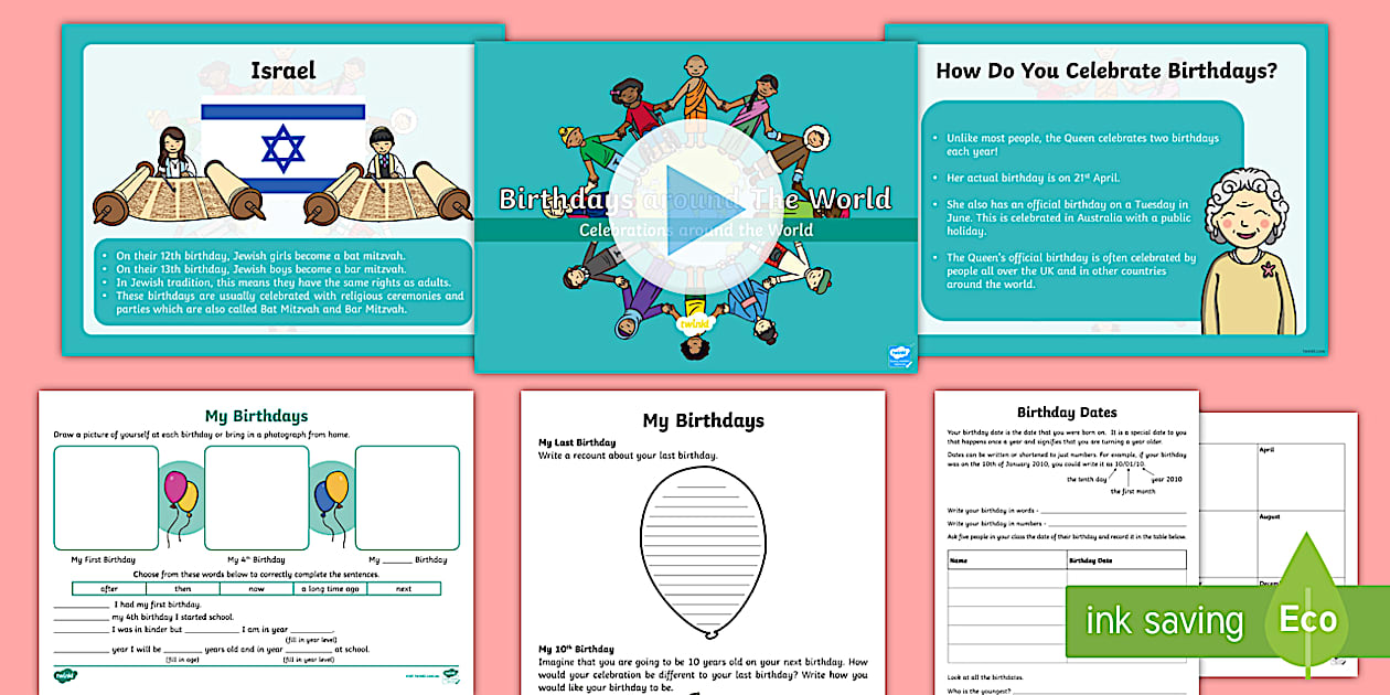 Birthdays Lesson Pack | Teaching Resources | AC9HS1K02