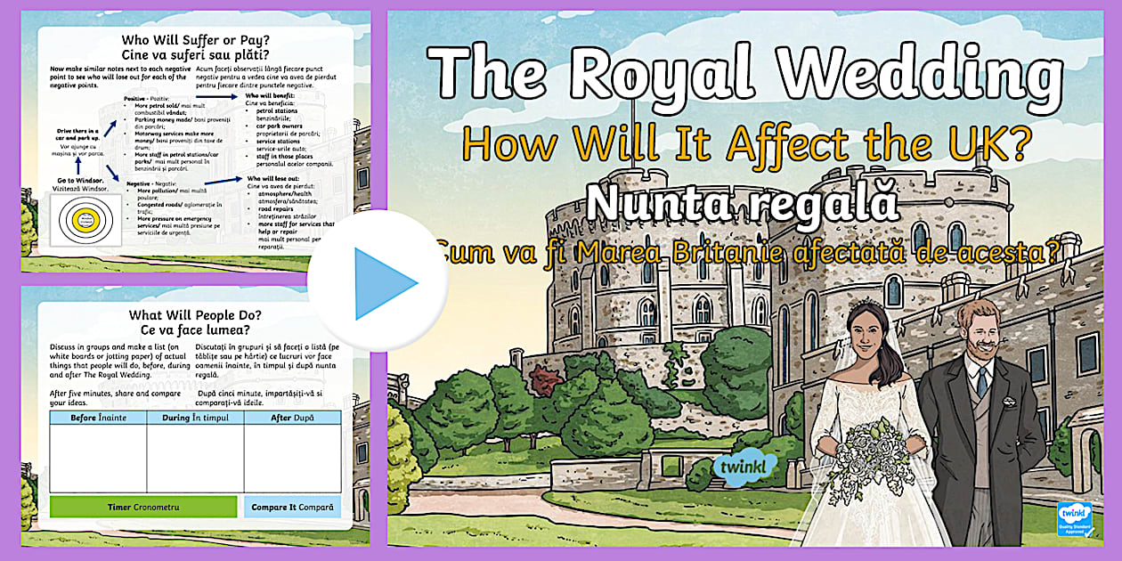 KS2 The Royal Wedding - How Will It Affect the UK? Discussion Activity Pack