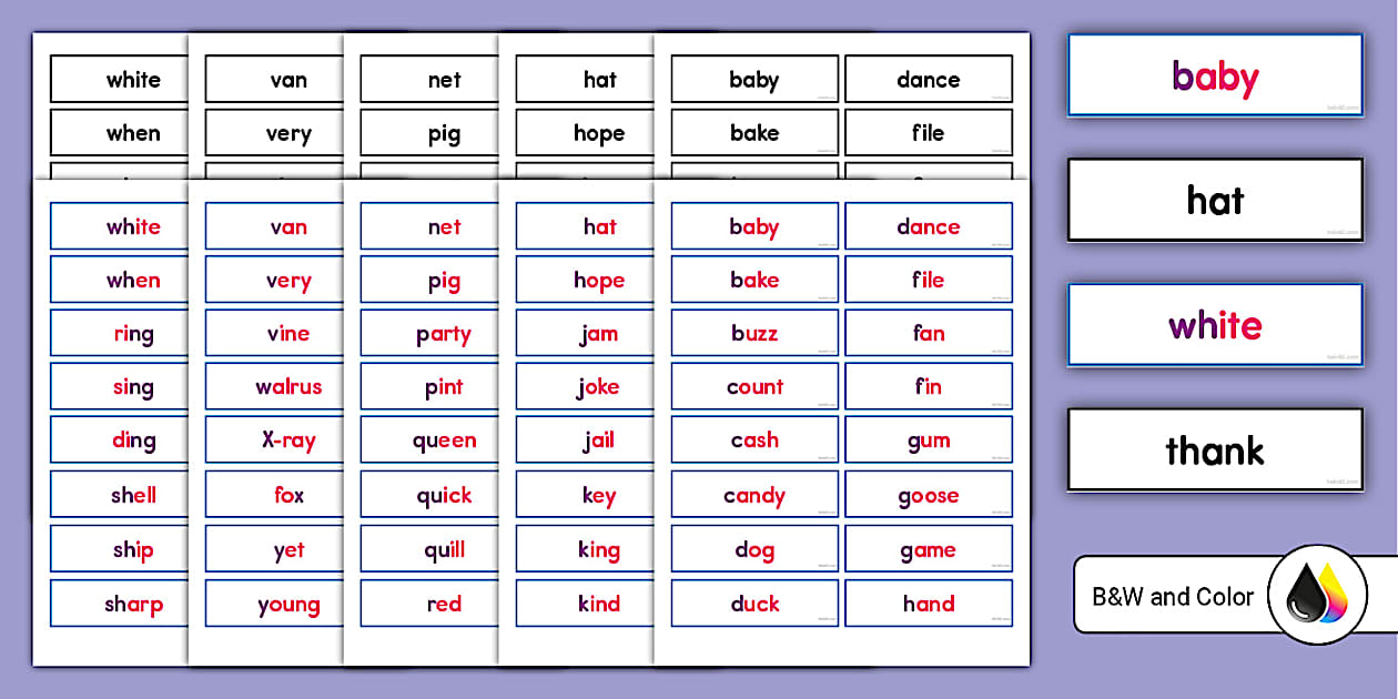 Sound Wall Consonant Word Cards (teacher made) - Twinkl