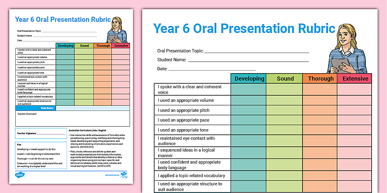 Oral Presentation Rubric Year Six (teacher made) - Twinkl