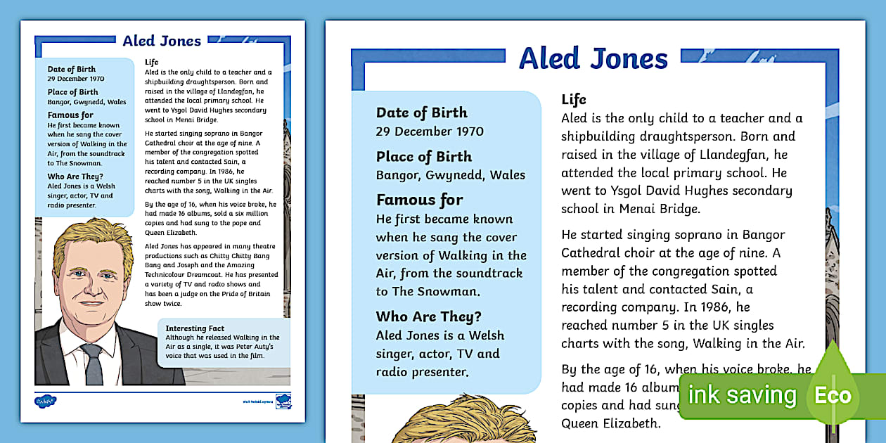 Fact File Aled Jones (صُمم من قبل مُختصّين)