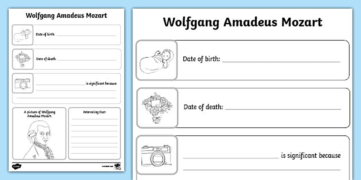 Wolfgang Amadeus Mozart Significant Individual Writing Frame