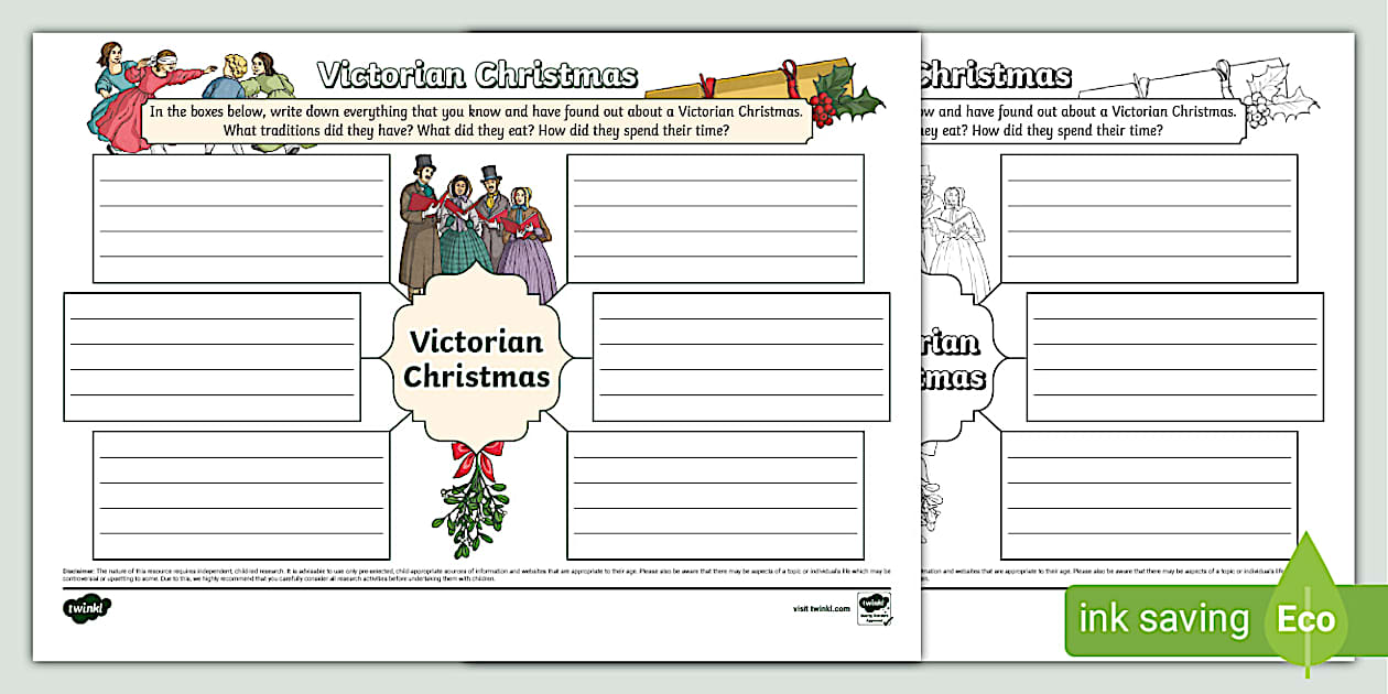 Victorian Christmas Mind Map (teacher made) - Twinkl