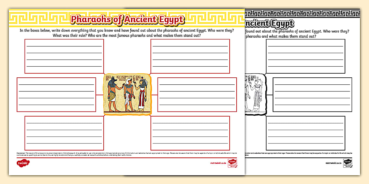 Pharaohs of Ancient Egypt Mind Map (teacher made) - Twinkl