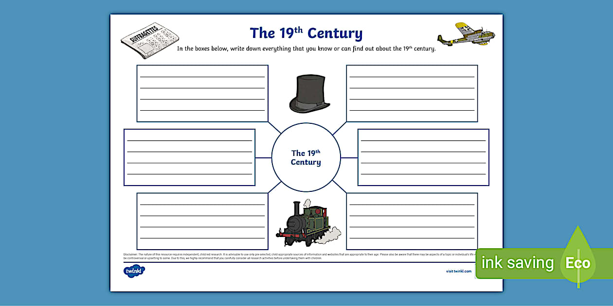 19th Century Mind Map (Teacher-Made) - Twinkl