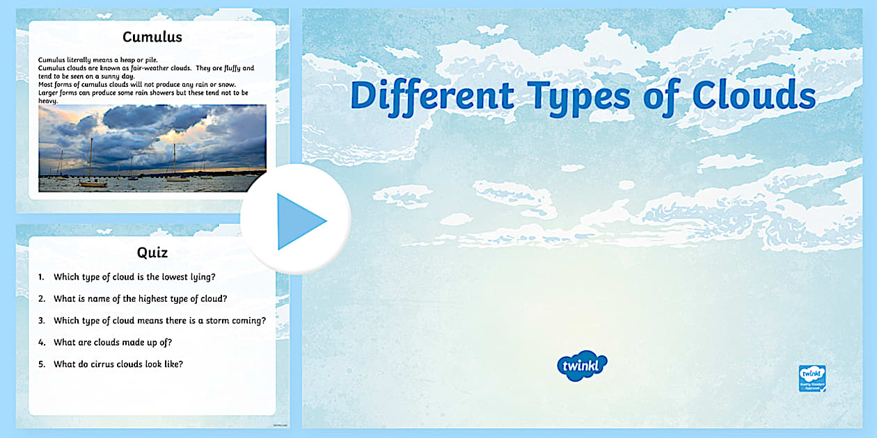 Cloud Formations PowerPoint - Twinkl Primary Resources
