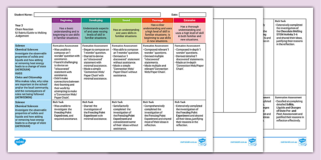 STEM IU Yr 3 Chain Reaction Assessment Rubric (teacher made)