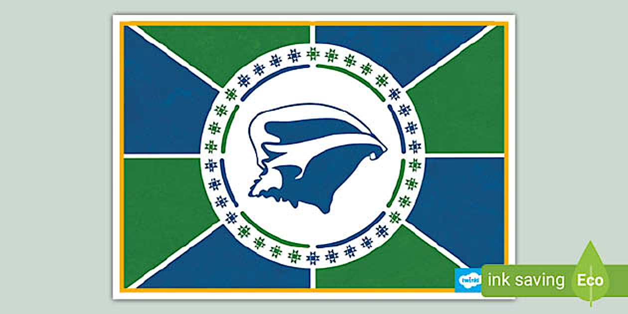 Martinique Flag Poster - Display Posters - Twinkl Resources