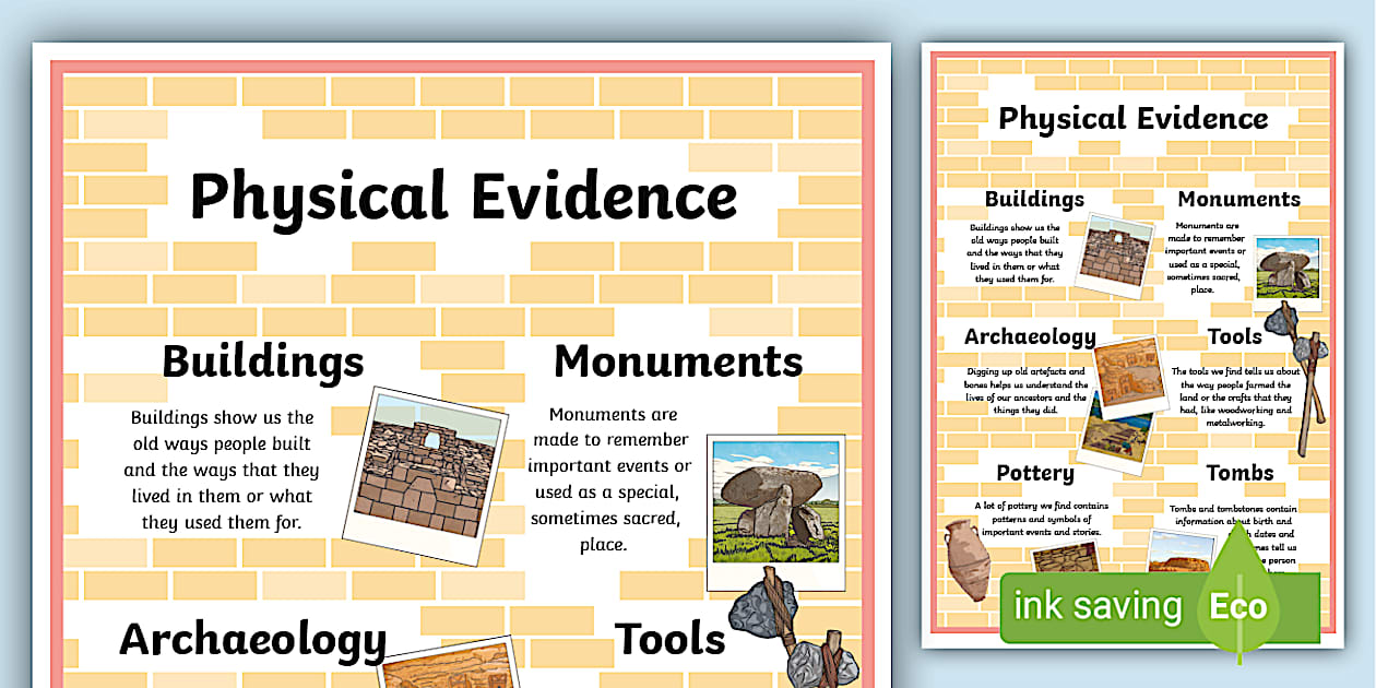History Physical Evidence Large Display Poster - Twinkl