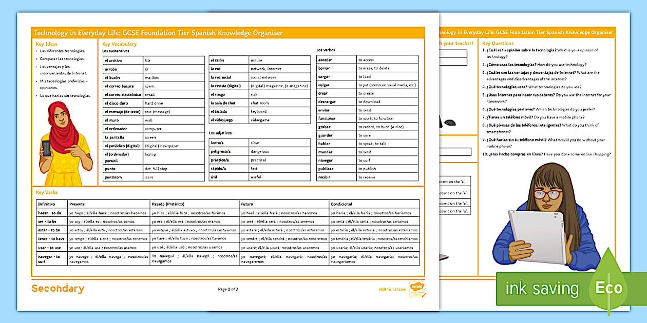Technology in Everyday Life: Foundation Tier Spanish Knowledge Organiser