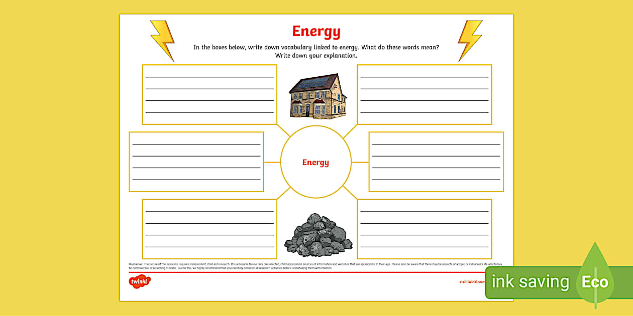 Energy Words - Vocabulary Mind Map (Teacher-Made) - Twinkl