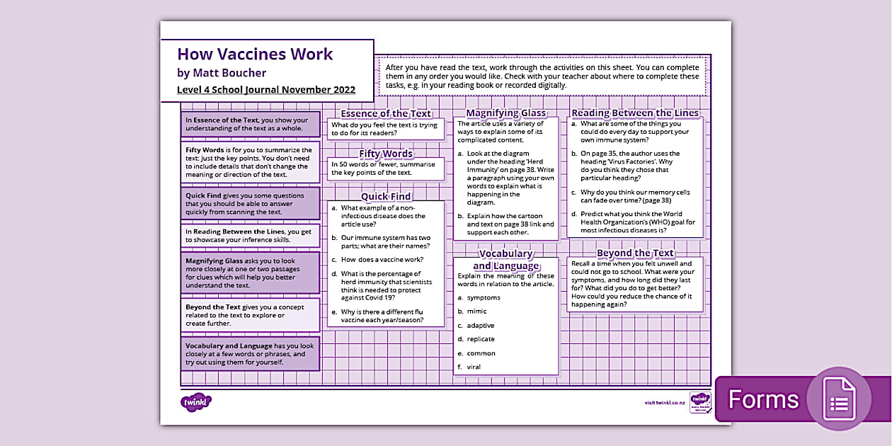 Level 4 November 2022 School Journal: How Vaccines Work
