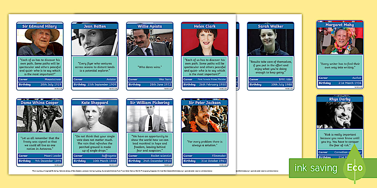 Famous New Zealander Cards (teacher made) - Twinkl