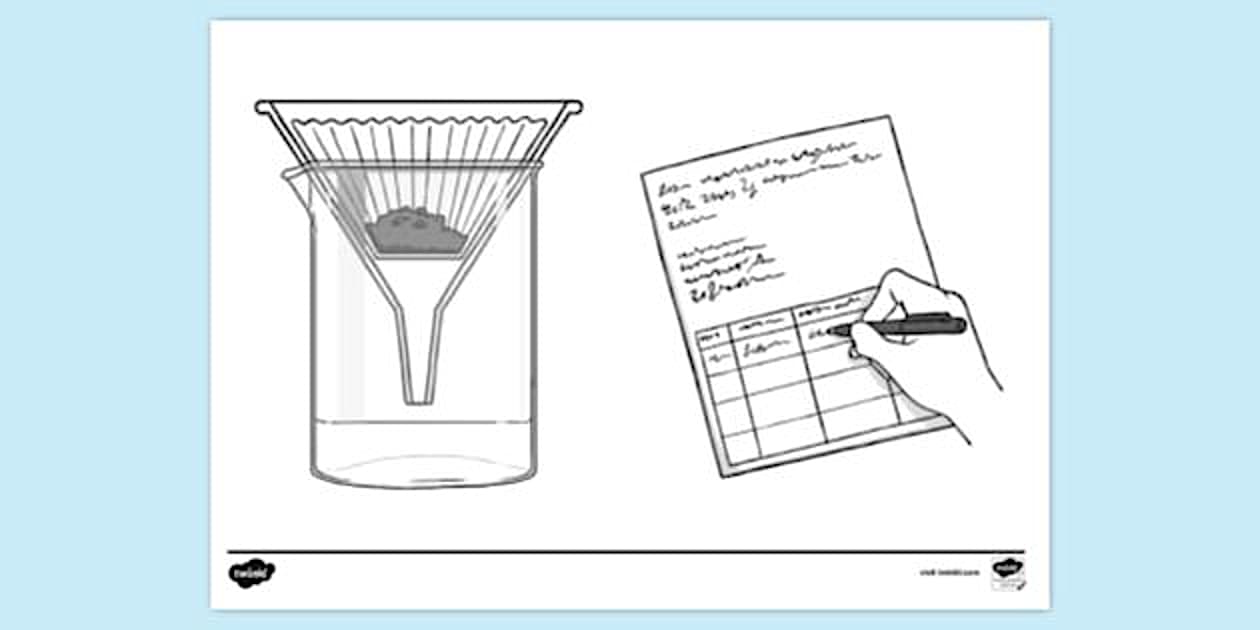 Testing Permeability 6 Colouring | Colouring Sheets - Twinkl