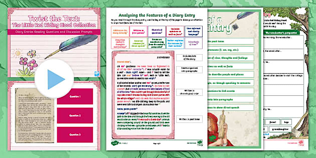 KS2 Diary Entry Planning, Writing and Example Texts - Twinkl