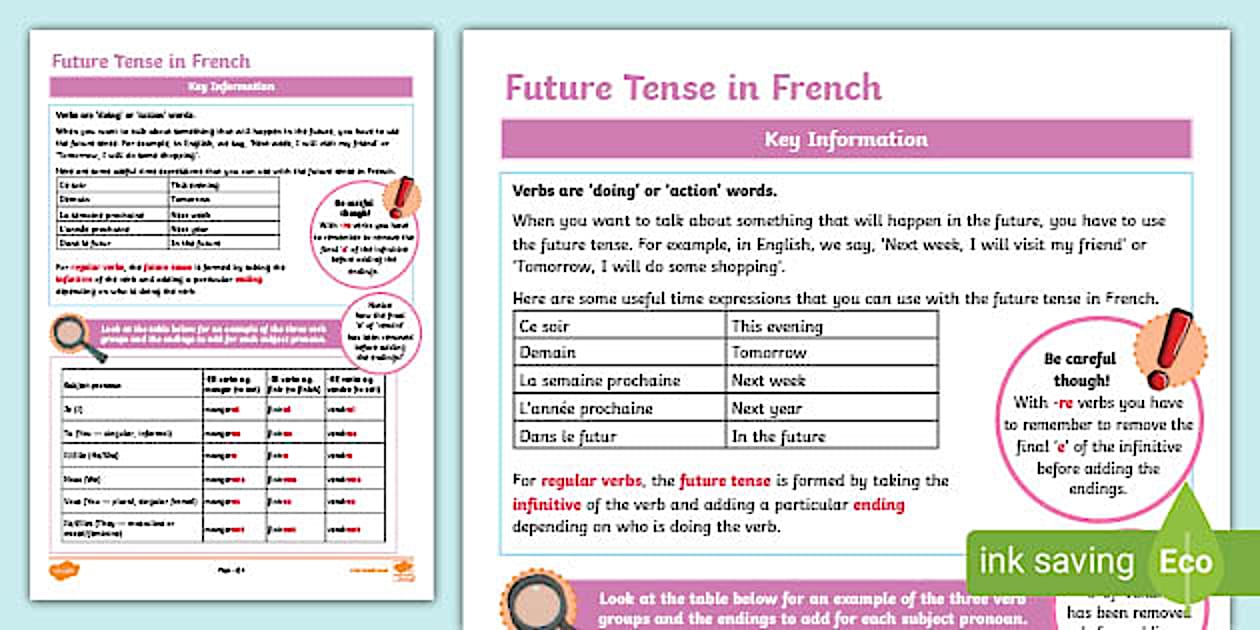 👉 French Grammar: Future Tense Worksheet