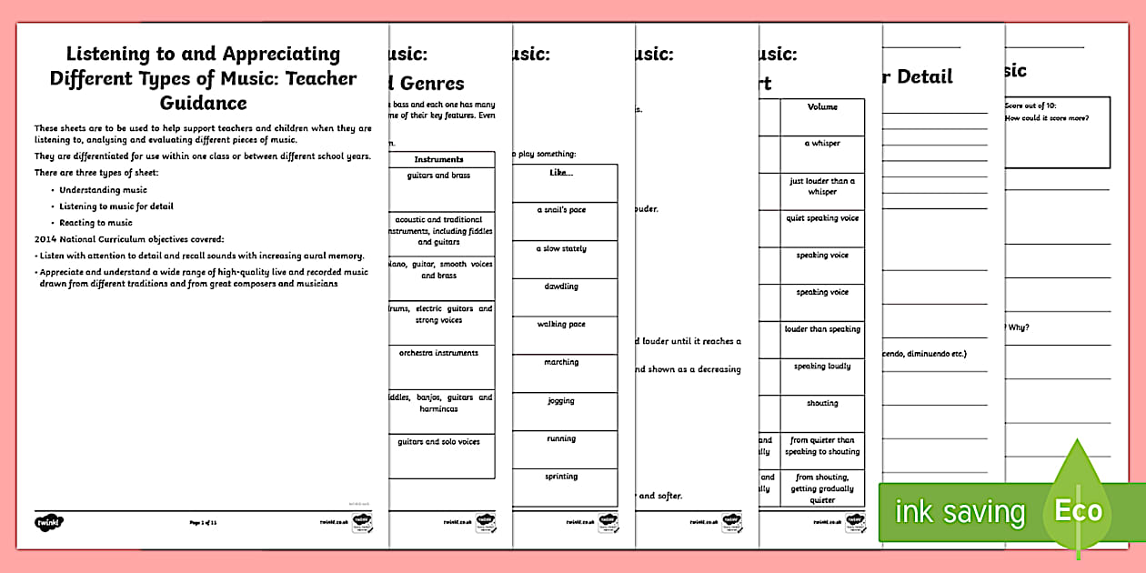 Editable Listening to and Appreciating Music: Supporting KS2 Resources