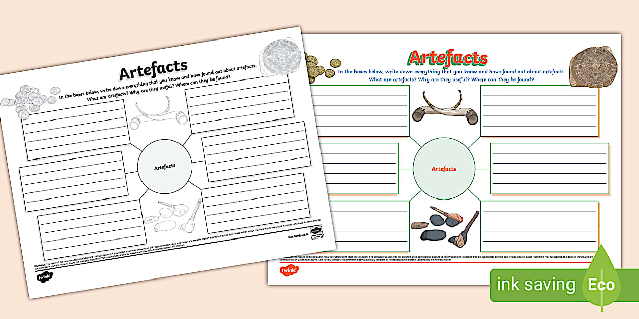 Artefacts Mind Map (teacher made) - Twinkl