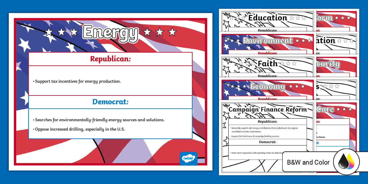 Republican vs. Democrat Views Posters for 3rd-5th Grade