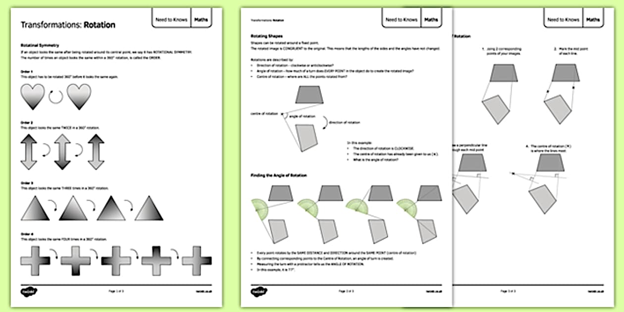 Maths Need To Knows Rotation (Teacher-Made) - Twinkl