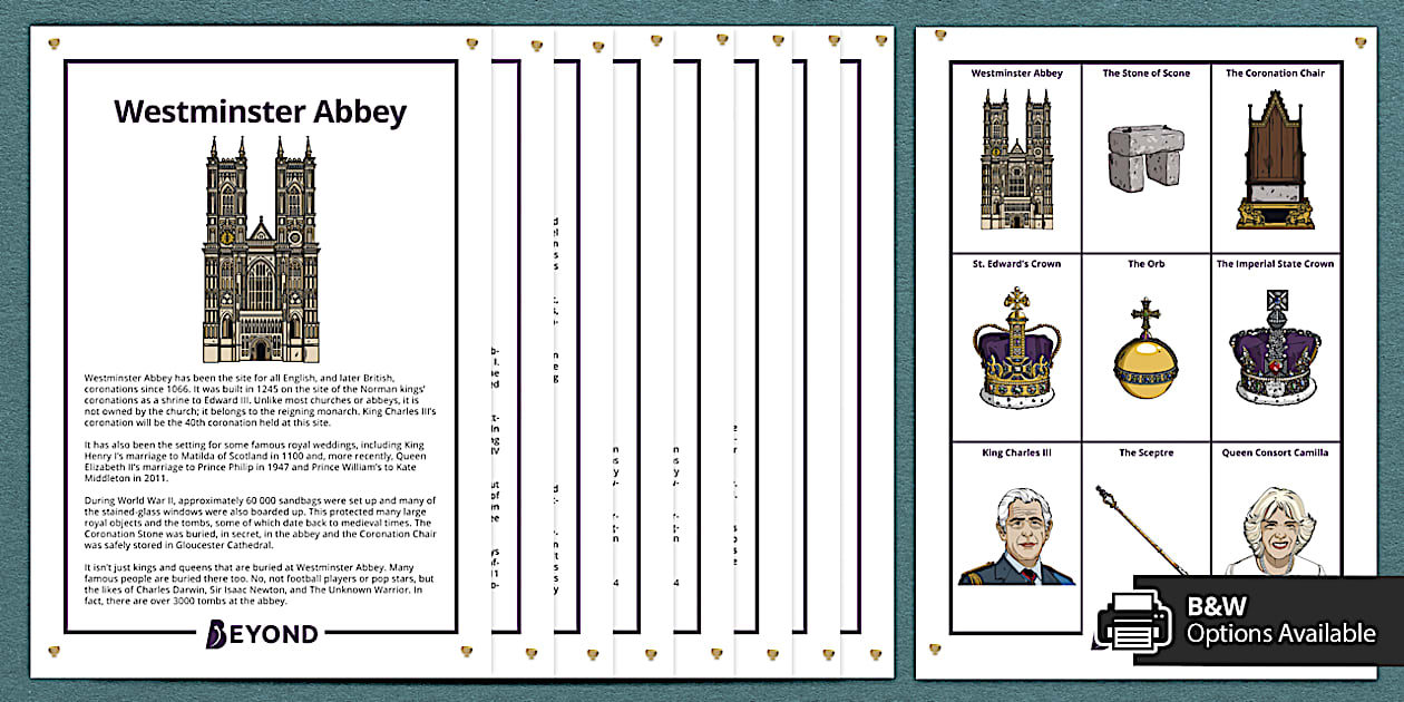 Coronation of King Charles III Poster Pack | Events | Beyond