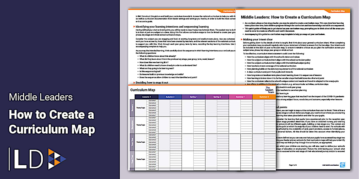 Middle Leaders: How to Create a Curriculum Map - Twinkl
