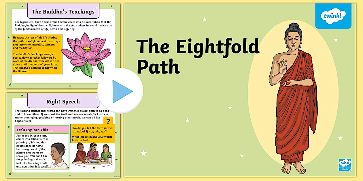 KS2 The Eightfold Path PowerPoint (teacher made) - Twinkl