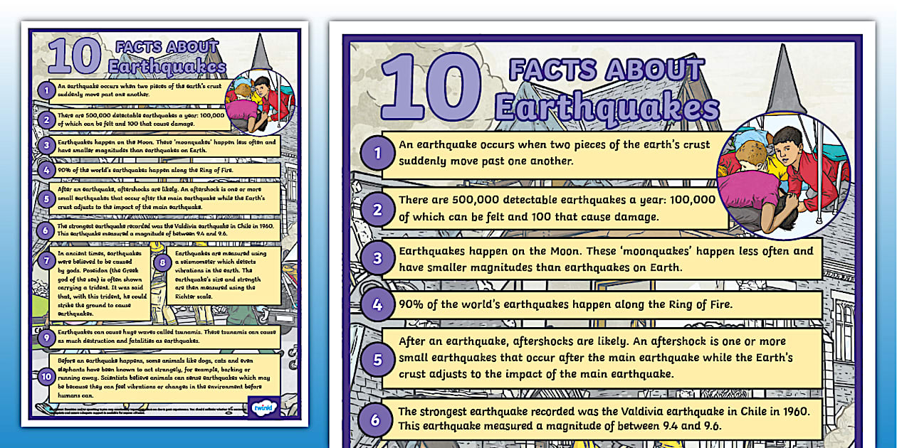 10 Facts About Earthquakes Display Poster (teacher made)