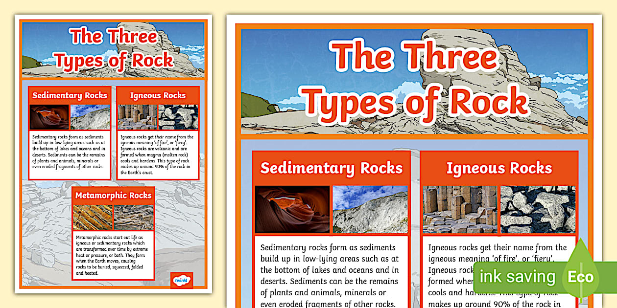 Three Types of Rock Display Poster - Twinkl