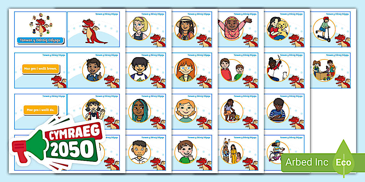 Learn Welsh: Cardiau Maint Lanyard Mae Gen i… / Lanyard Sized I Have… Cards