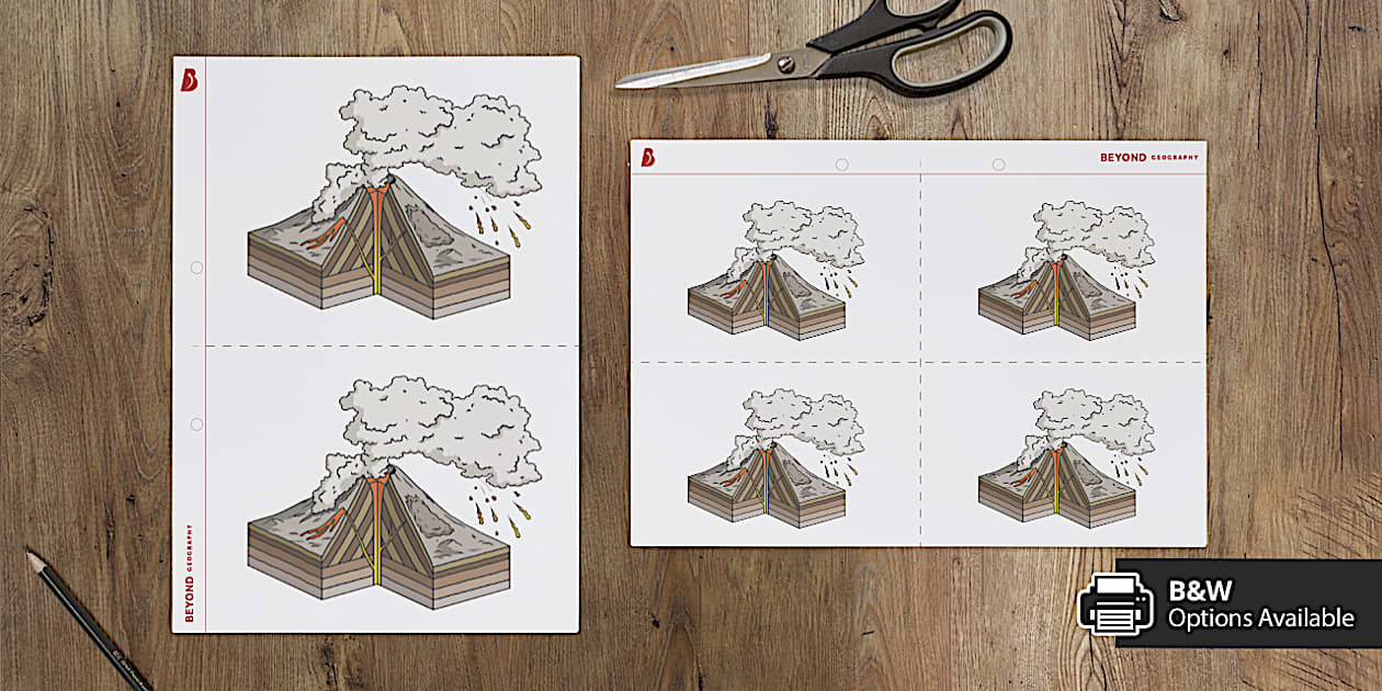 Stratovolcano Cross Section Illustration |Geography| Beyond
