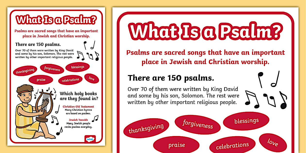 What is a Psalm? Display Poster (teacher made) - Twinkl